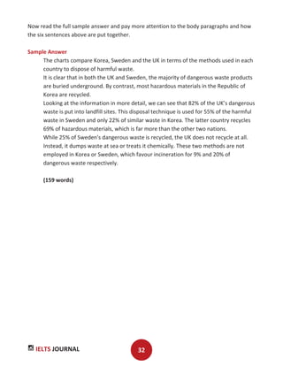 Task_1_IELTS_Writing journals.pdf