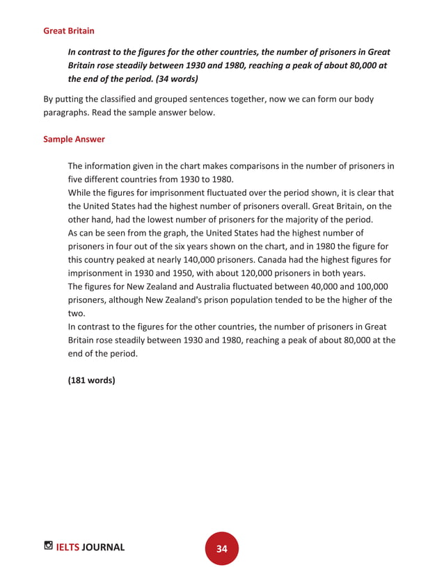 Task_1_IELTS_Writing journals.pdf