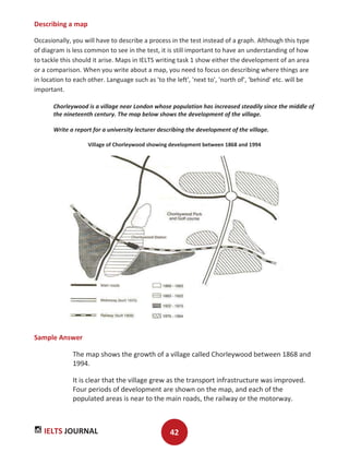 Task_1_IELTS_Writing journals.pdf