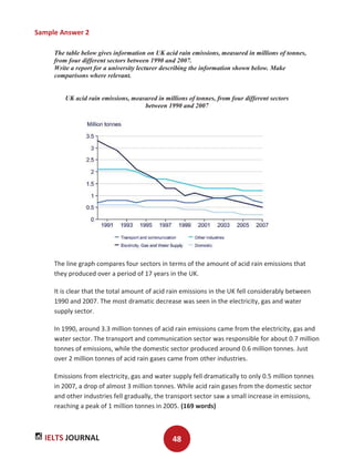 Task_1_IELTS_Writing journals.pdf