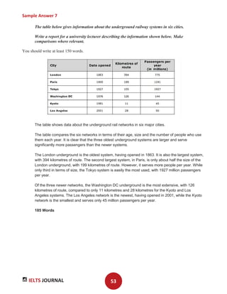 Task_1_IELTS_Writing journals.pdf