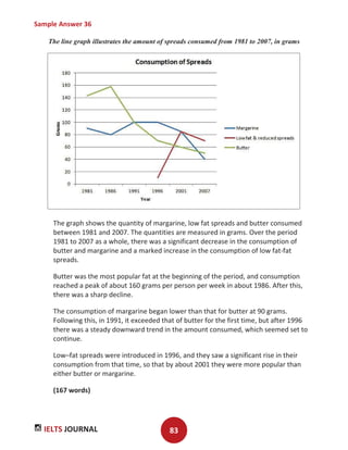 Task_1_IELTS_Writing journals.pdf