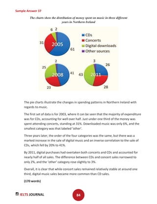 Task_1_IELTS_Writing journals.pdf