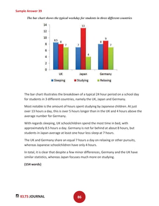 Task_1_IELTS_Writing journals.pdf