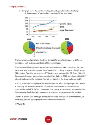 Task_1_IELTS_Writing journals.pdf