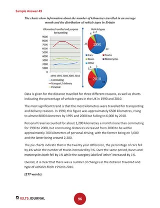 Task_1_IELTS_Writing journals.pdf