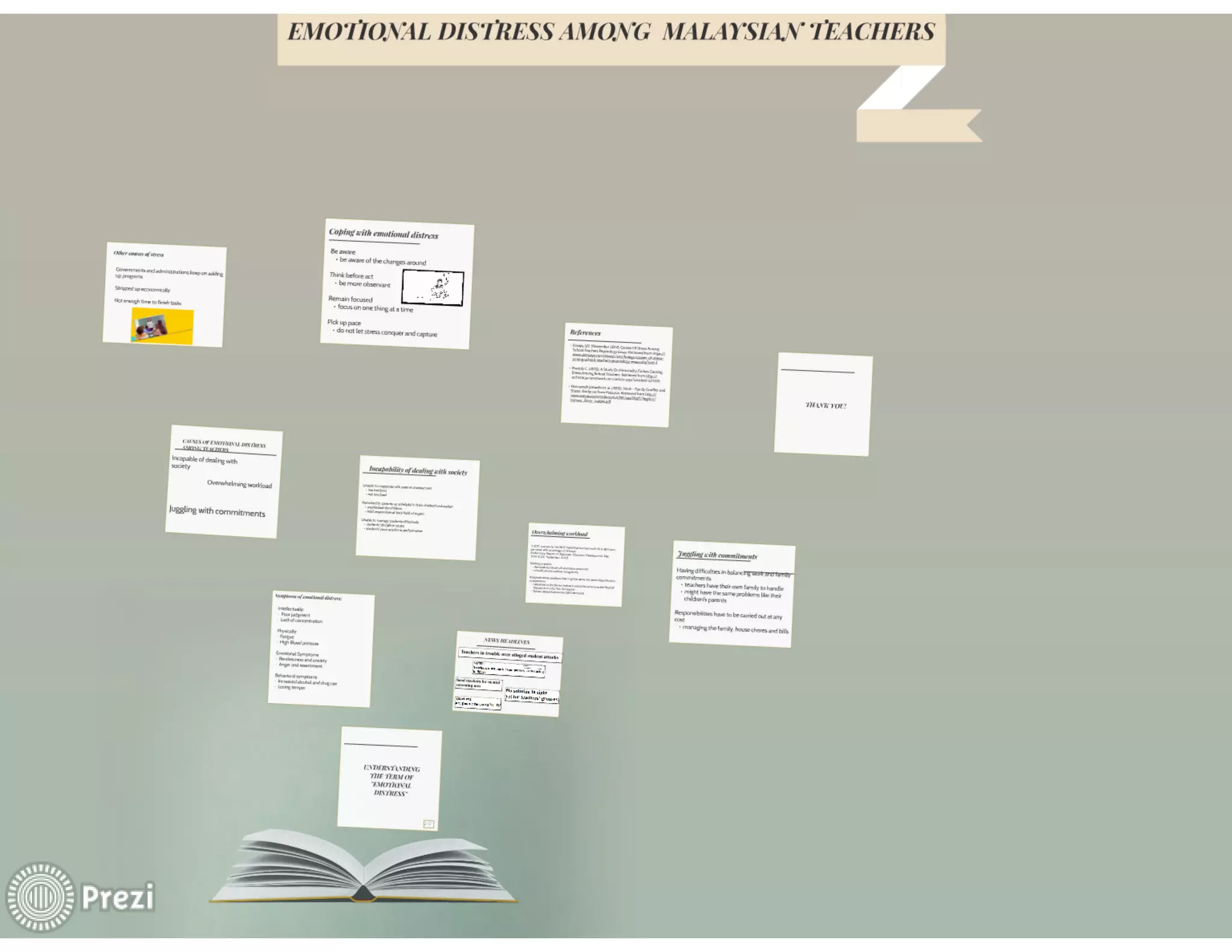 Causes of Emotional Distress Among Malaysian Teachers | PDF