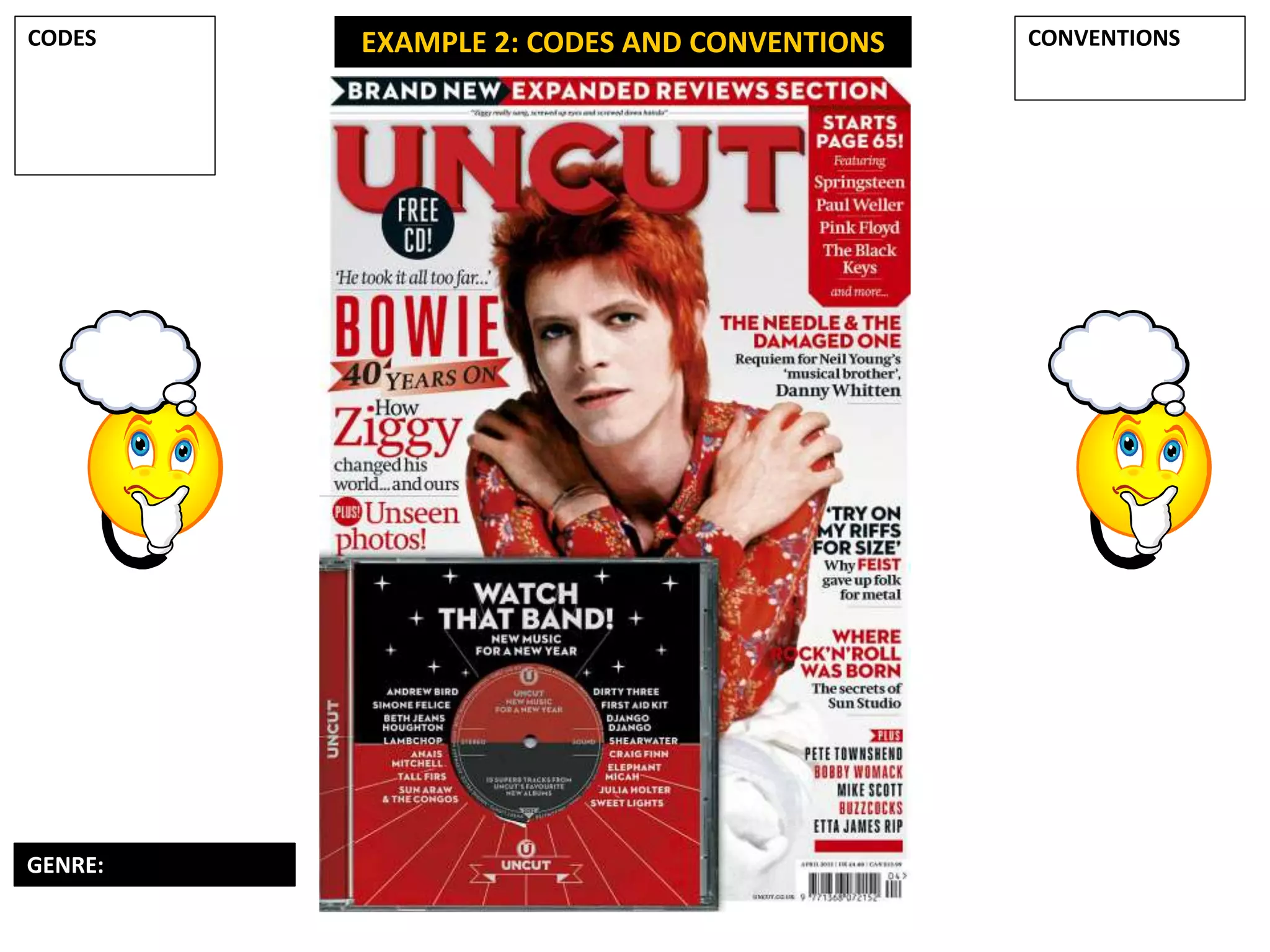 Magazine cover codes and conventions analysis | PPTX