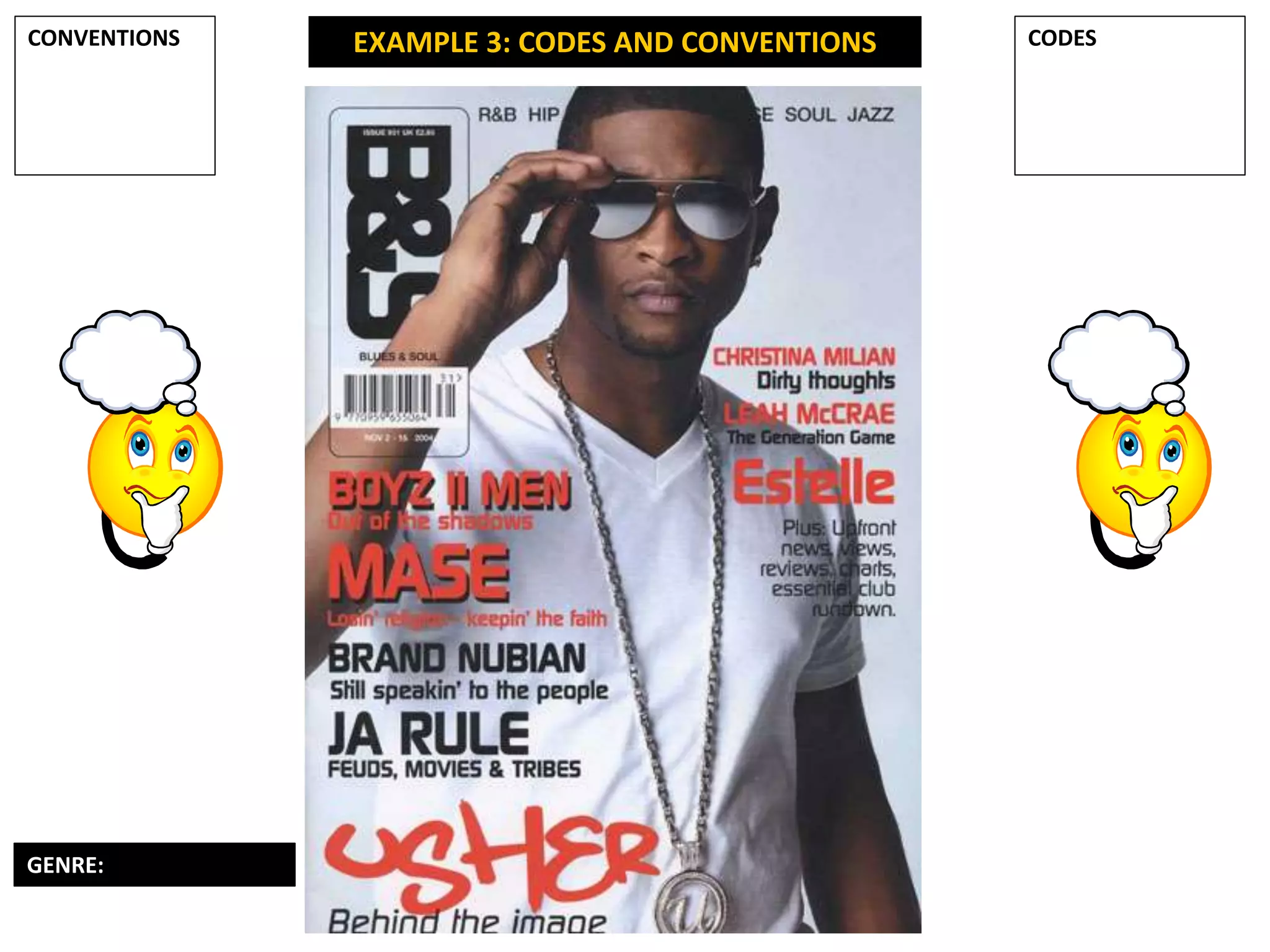 Magazine cover codes and conventions analysis | PPTX