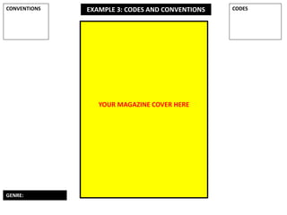 Magazine cover codes and conventions analysis | PPTX