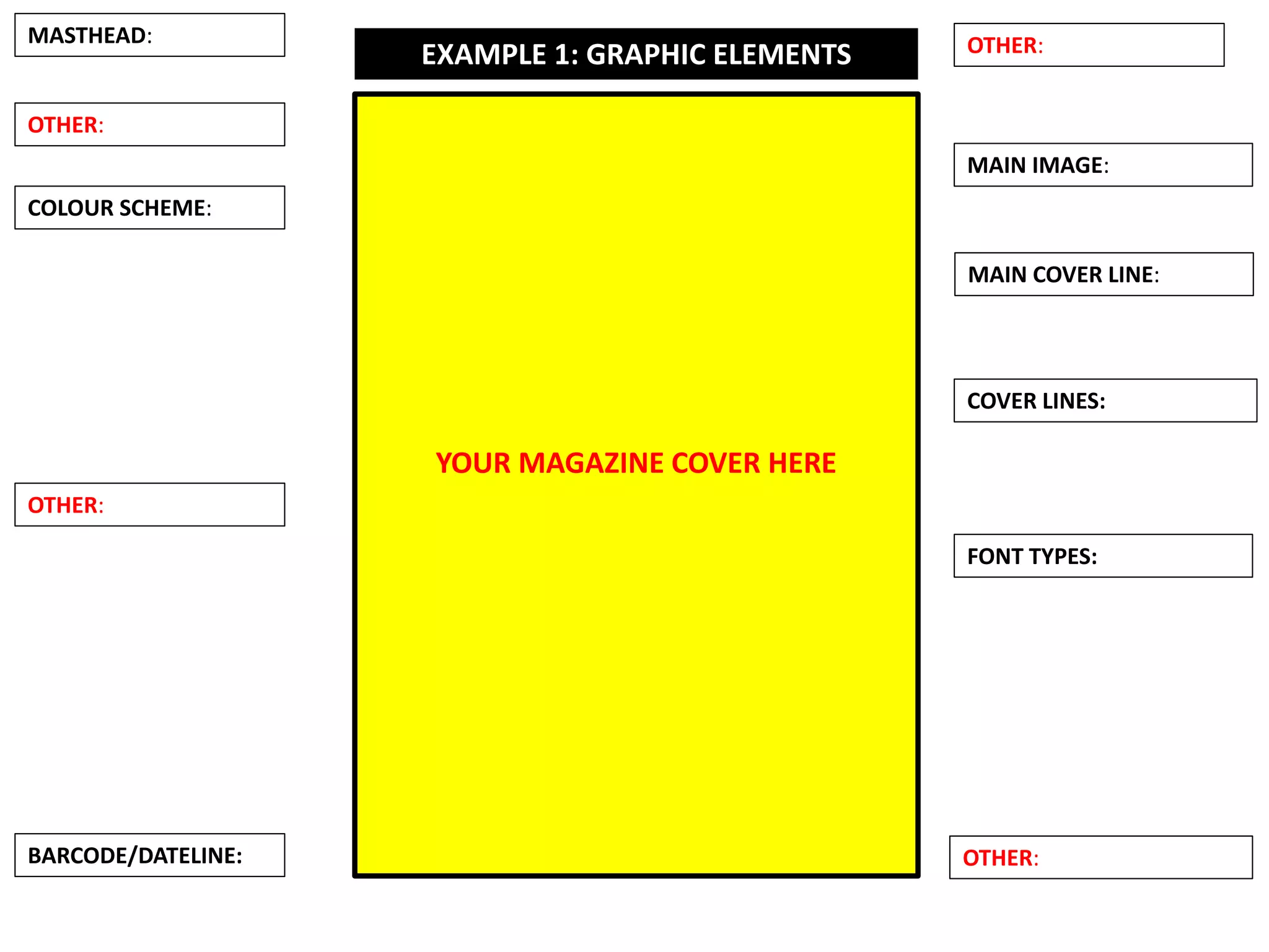 Magazine cover graphic elements analysis | PPTX