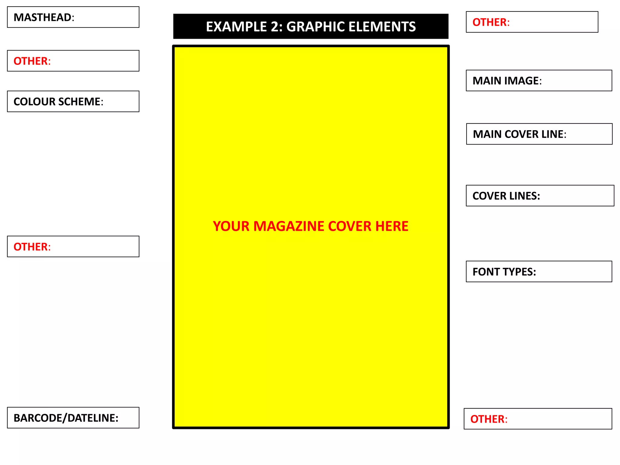 Magazine cover graphic elements analysis | PPTX