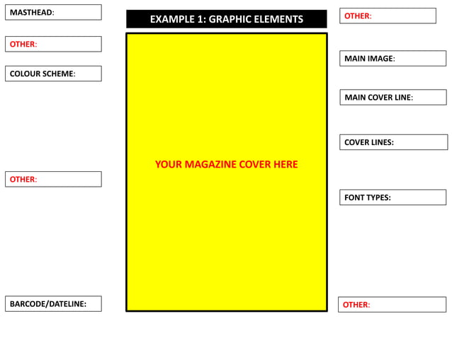 Magazine cover graphic elements analysis | PPTX