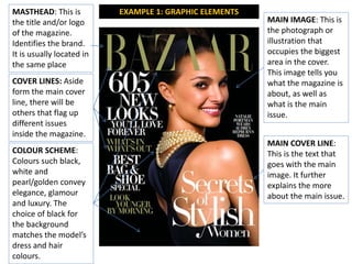 Magazine cover graphic elements analysis | PPTX