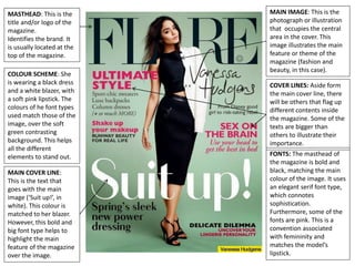 Magazine cover graphic elements analysis | PPTX