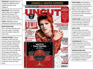 Magazine cover graphic elements analysis | PPTX
