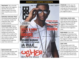 Magazine cover graphic elements analysis | PPTX