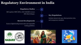 Task 1 Microfinance-in-India-and-The-Grameen-Model.pptx