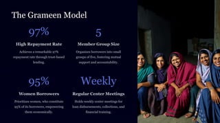 Task 1 Microfinance-in-India-and-The-Grameen-Model.pptx