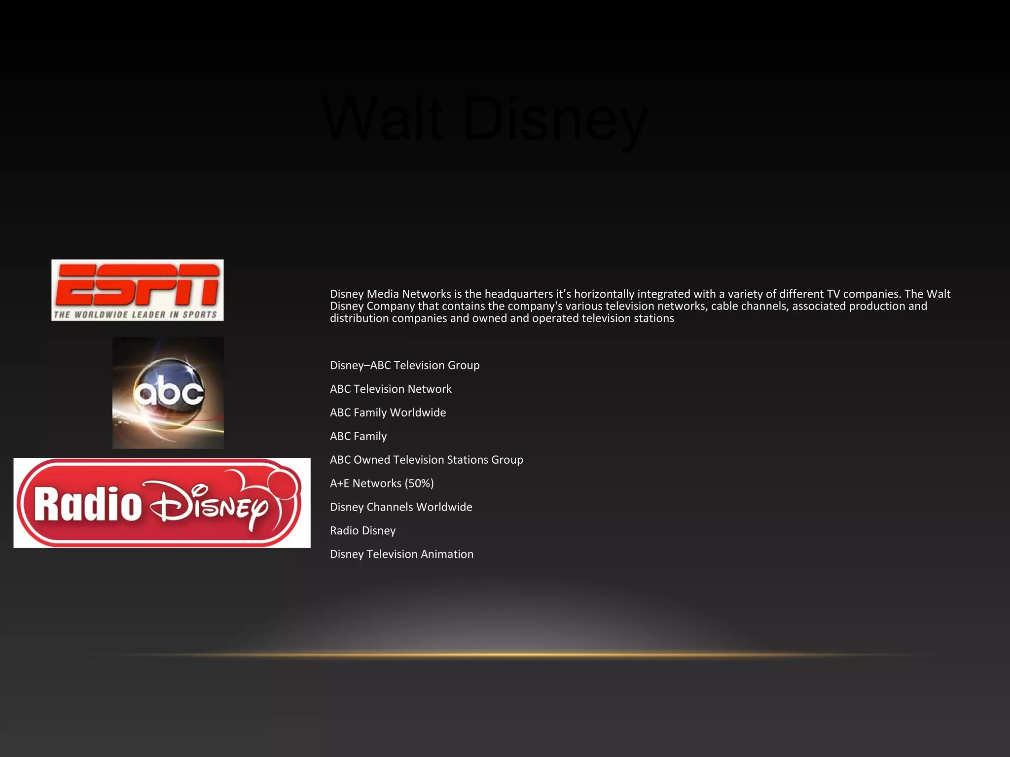 Task 1 ownership case study | PPT