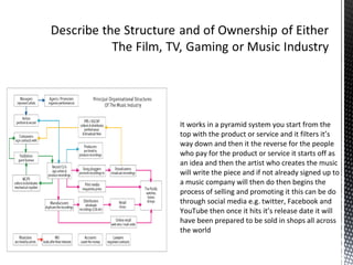 Task 1 ownership case study | PPT