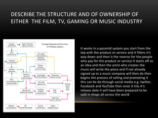 Task 1 ownership case study | PPT