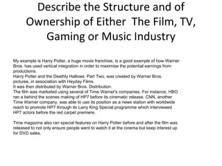 Task 1 ownership case study | PPT