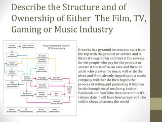 Task 1 ownership case study | PPT