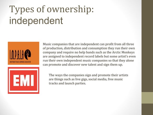 Task 1 ownership case study | PPT