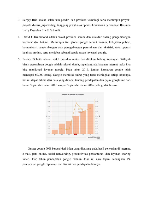 Task 1 pengantar bisnis informatika | PDF