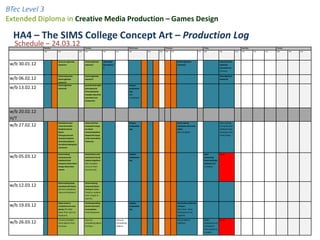 Task 1 powerpoint | PPTX