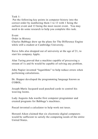 Task 1 Put the following key points in computer history into the .docx