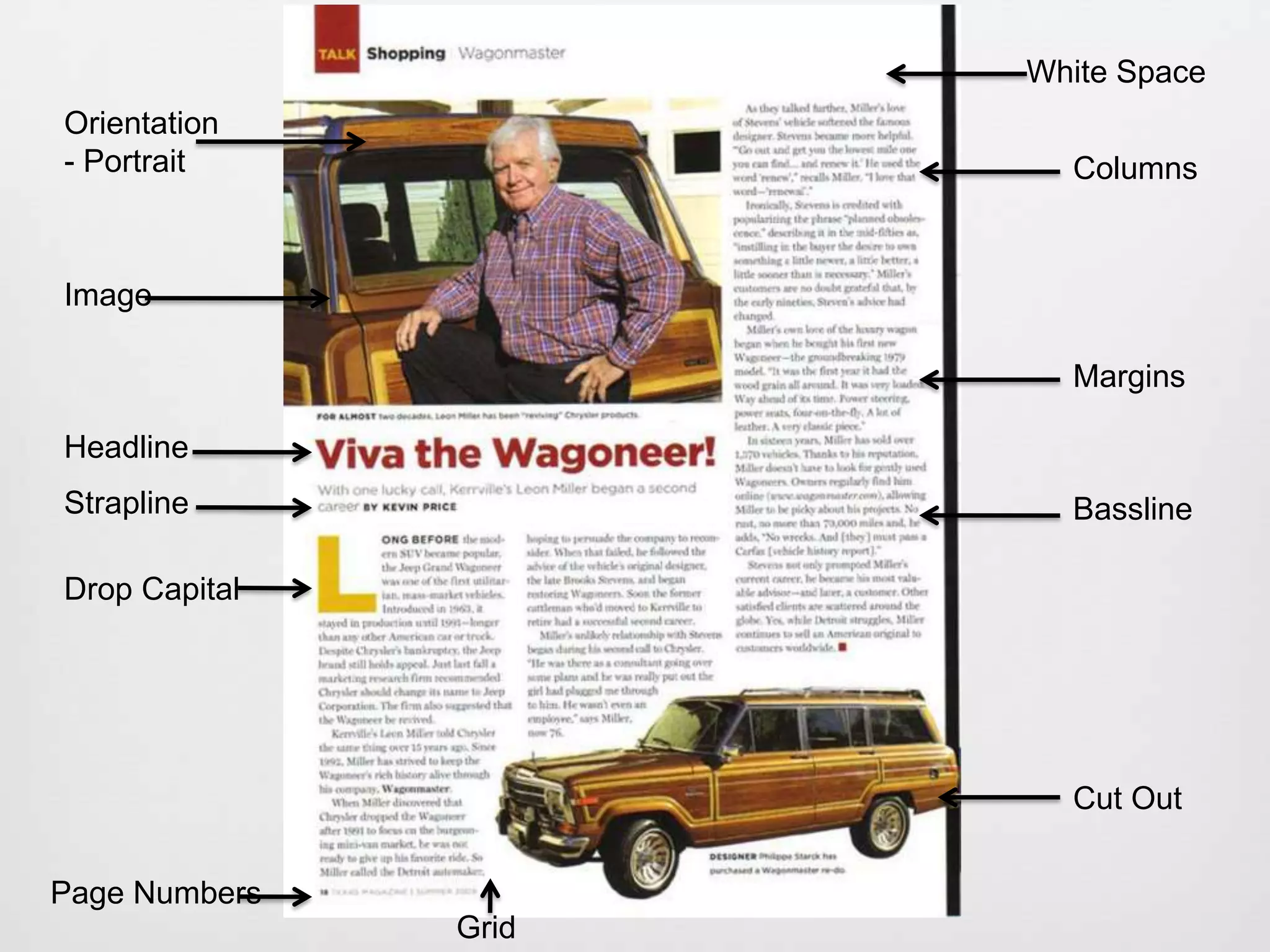 Task 1 Terminology | PPTX