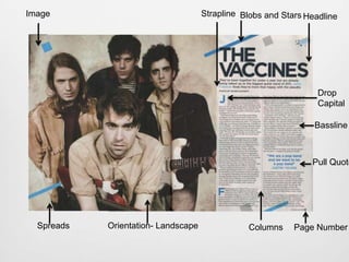 Task 1 Terminology | PPT