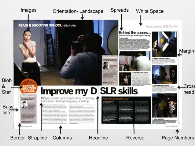 Task 1 Terminology | PPT