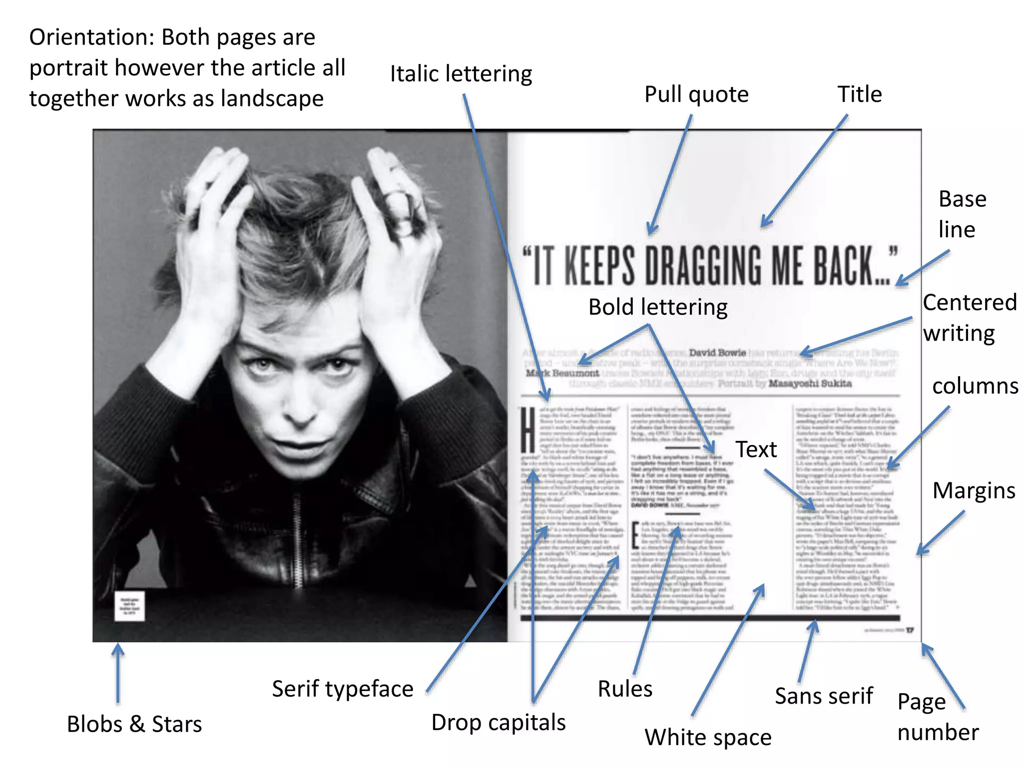 Task 1: Terminology | PPT
