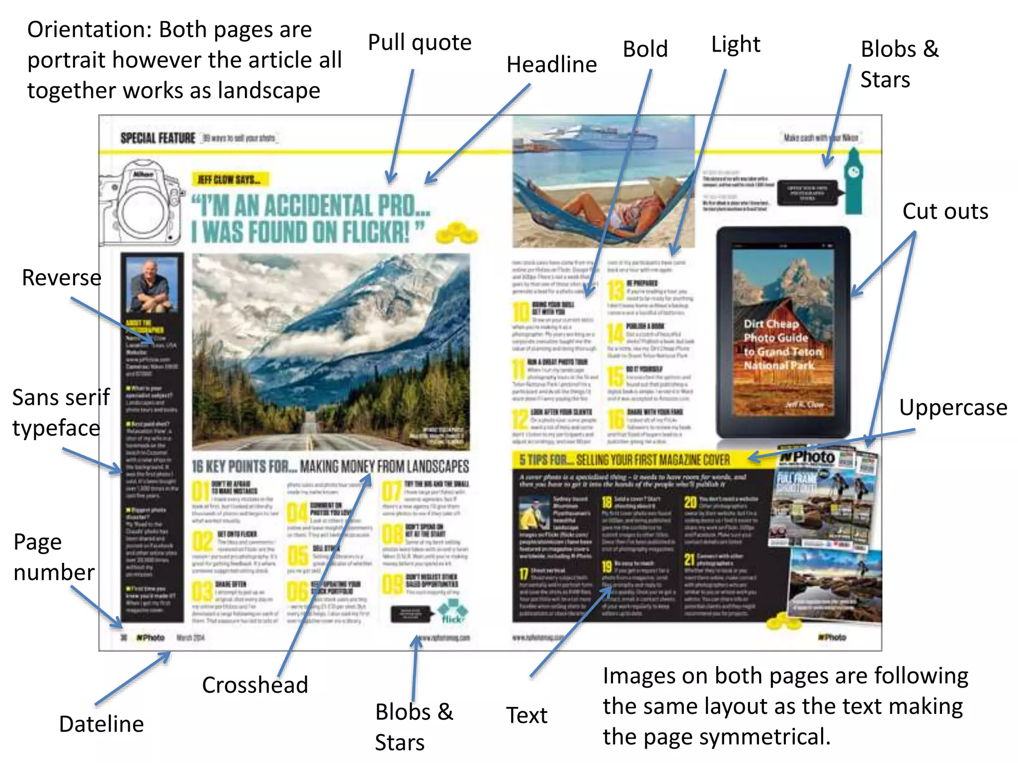 Task 1: Terminology | PPT