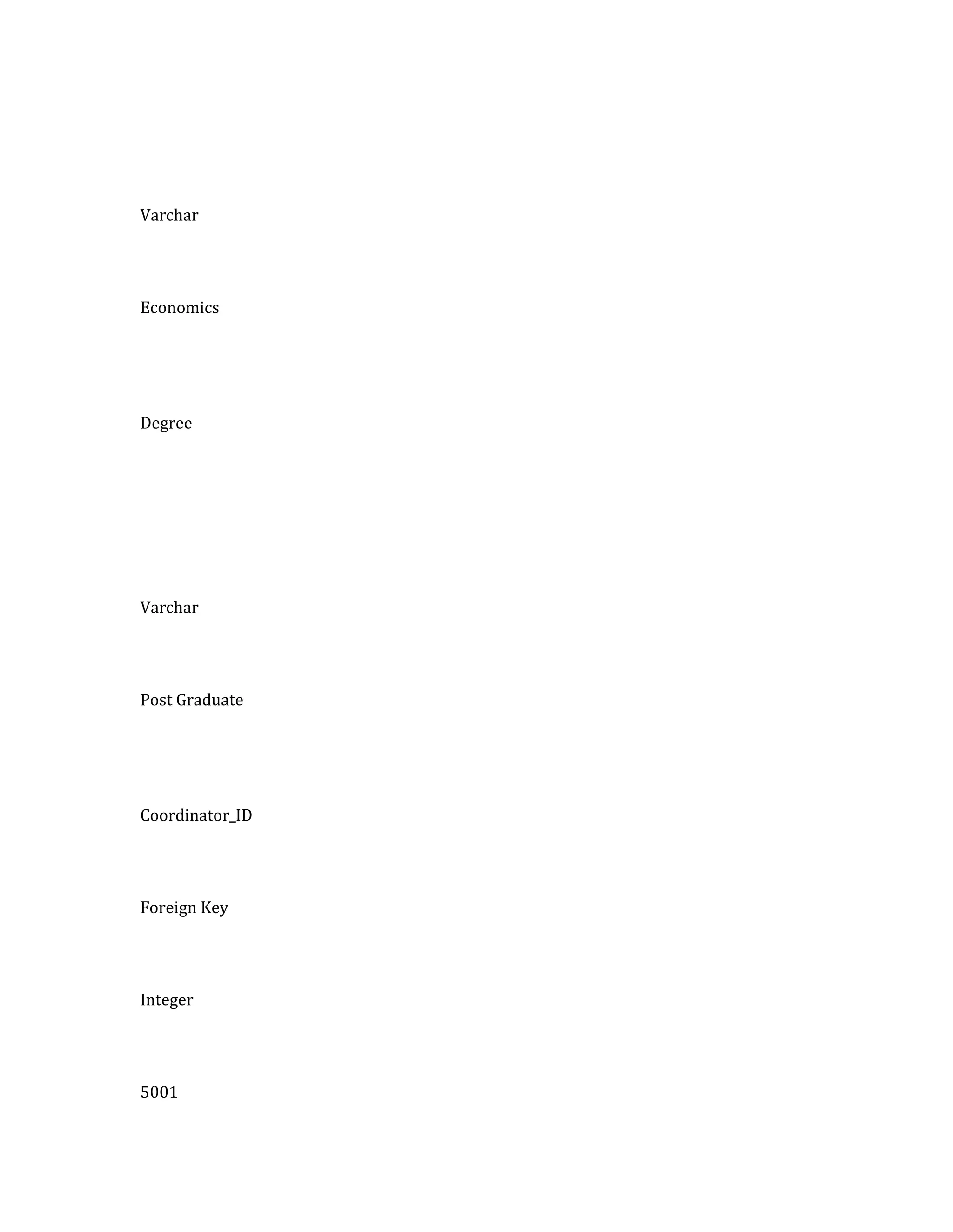Task 1 The spreadsheet has been a solid backbone.pdf | Databases ...