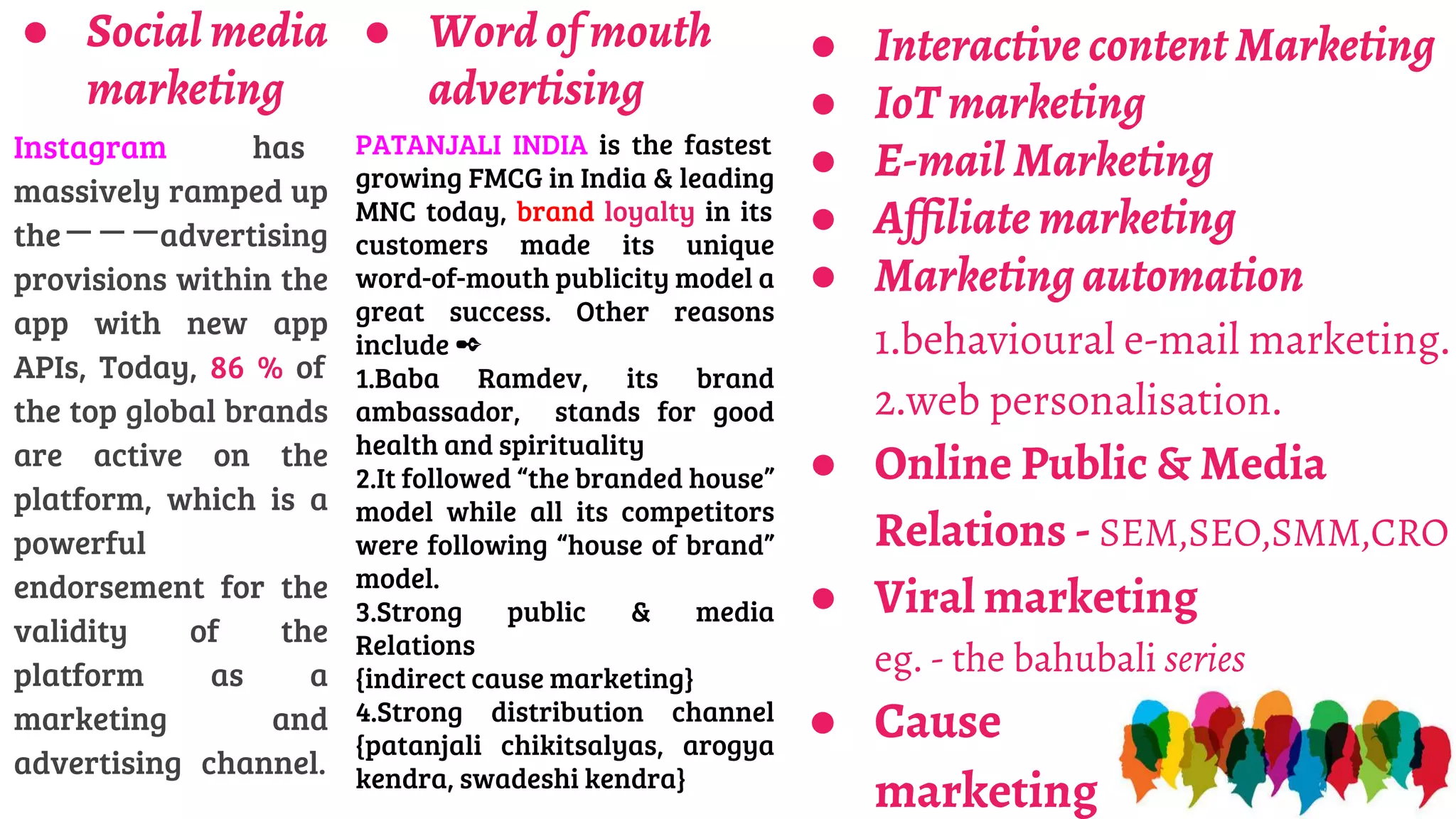 modern marketing techniques - a thesis | PDF | Marketing and ...