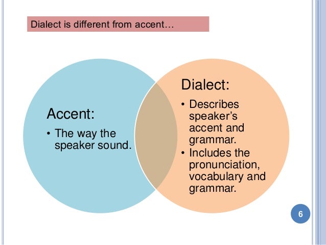 🎉 Social dialect. Language and Linguistics: Dialects. 2019-02-28