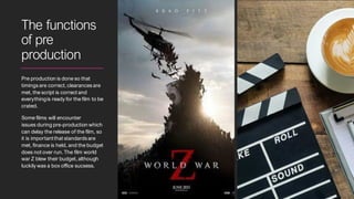 Task 2 pre production | PDF | Screenwriting | Content Production