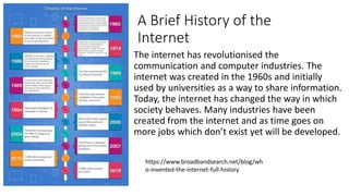 Impact of technology on our lives | PPT