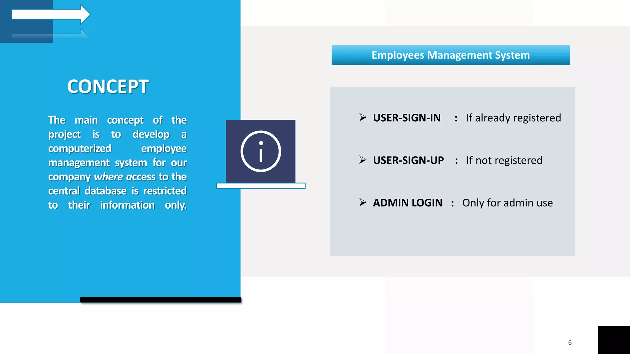 Employee Management System | PPTX