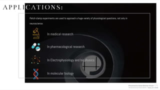 Patch clamp method | PPTX