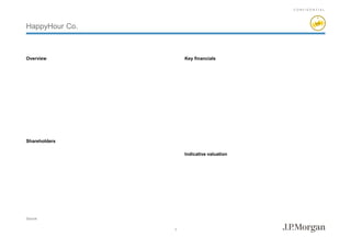 Task 2 - Company Overview Template v2 (1).pptx