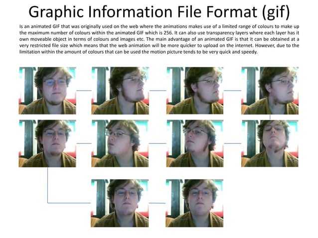 Task 2 investigating the development of animation | PPT
