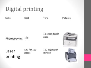 Task 2 prints need to upload | PPT