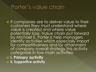 Porter's five forces and value chain model AirAsia | PPTX