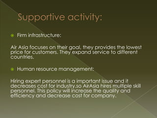 Porter's five forces and value chain model AirAsia | PPTX