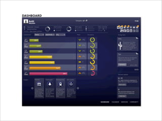 Matt Batey IEA DSM Task 24 workshop gamification | PDF